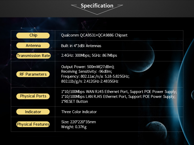 CF-E355AC V2 - Wireless AP - COMFAST