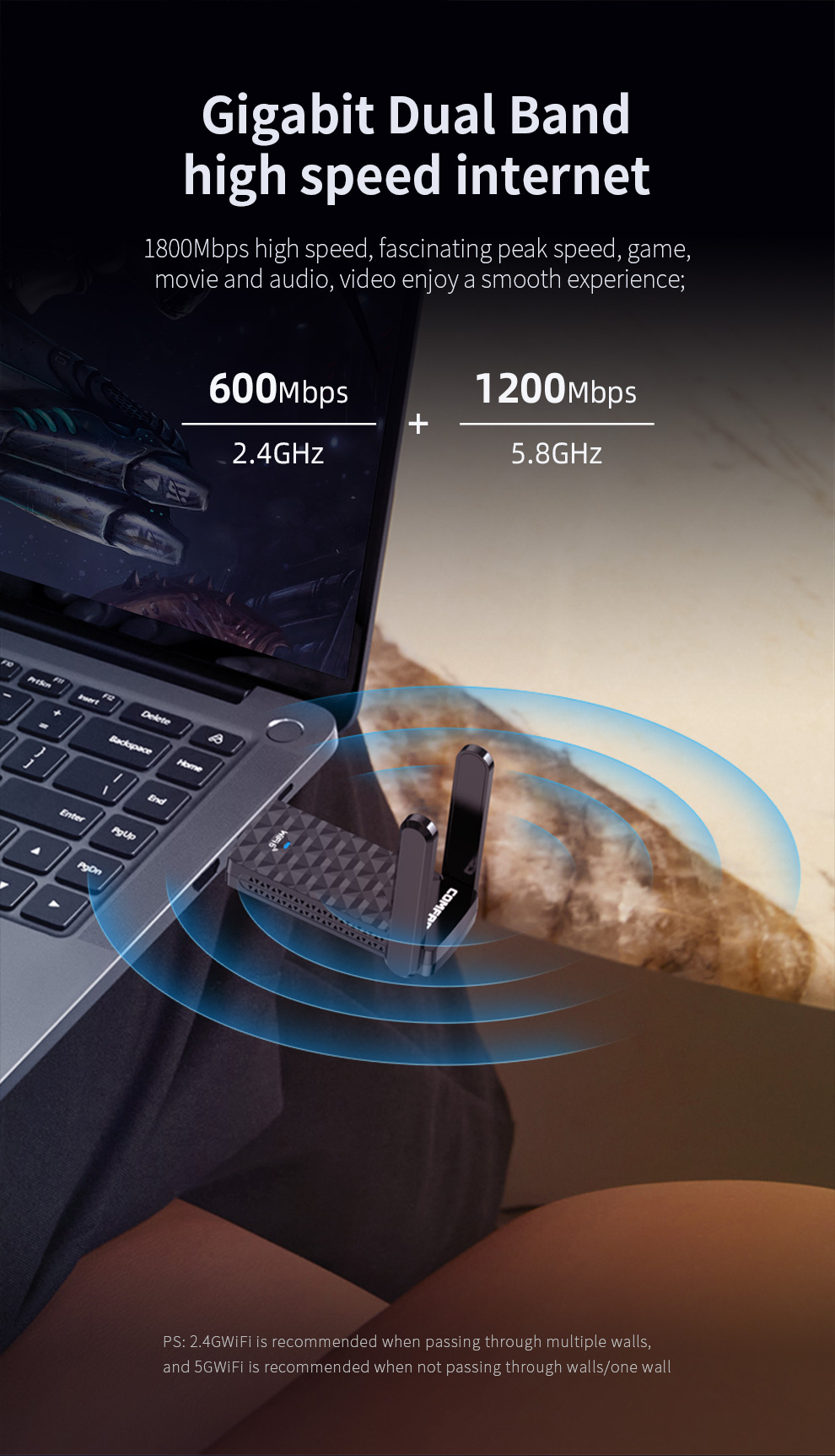 CF-962AX - Wireless Adapter - COMFAST