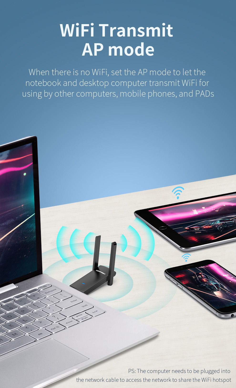 CF-924AC V3 - Wireless Adapter - COMFAST